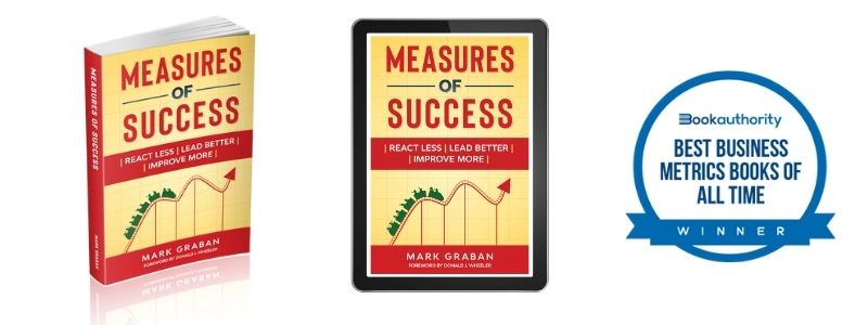 - Measures of Success
